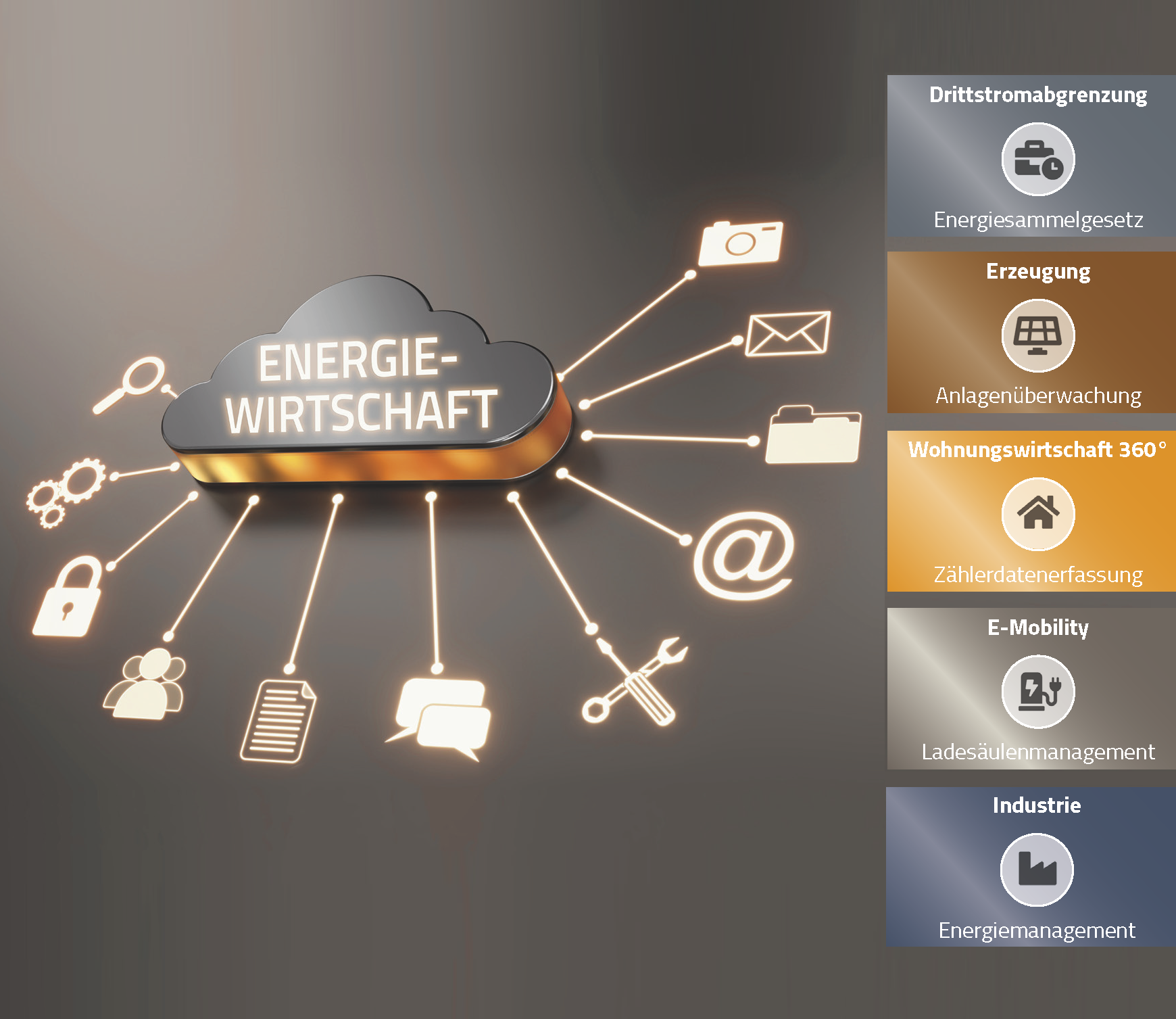 Smart4Energy - Smart4Energy | Energiemanagement